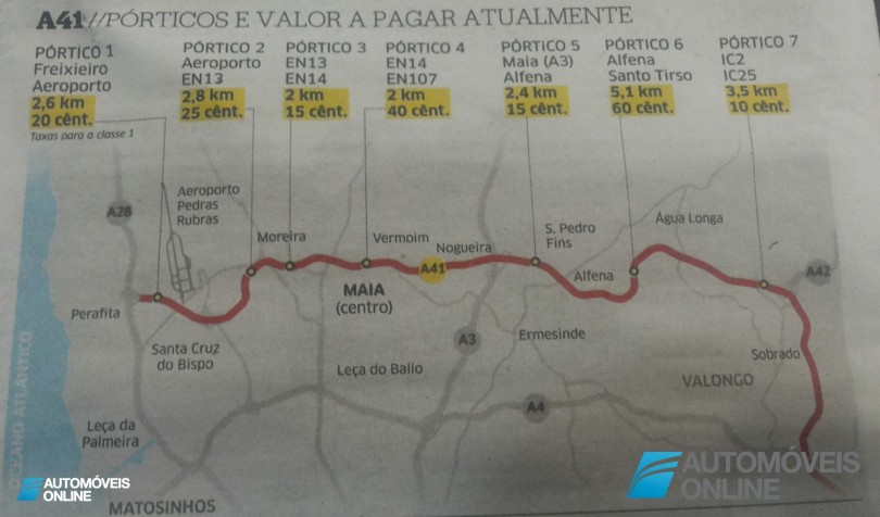 Portagens! Governo vai retirar três pórticos na ex-Scut A41 na Maia ...