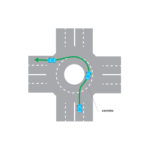 Como Circular nas Rotundas? Saiba todas as regras - Automóveis Online ...